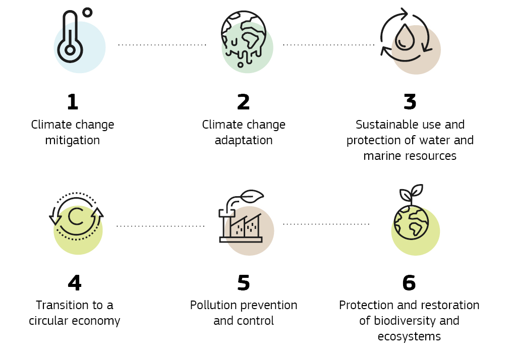 Institute for a Sustainable Economy | ISE | Zeppelin Universität